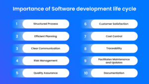 Software Development Life Cycle: Importance, 7 Phases & Models - Crossasyst