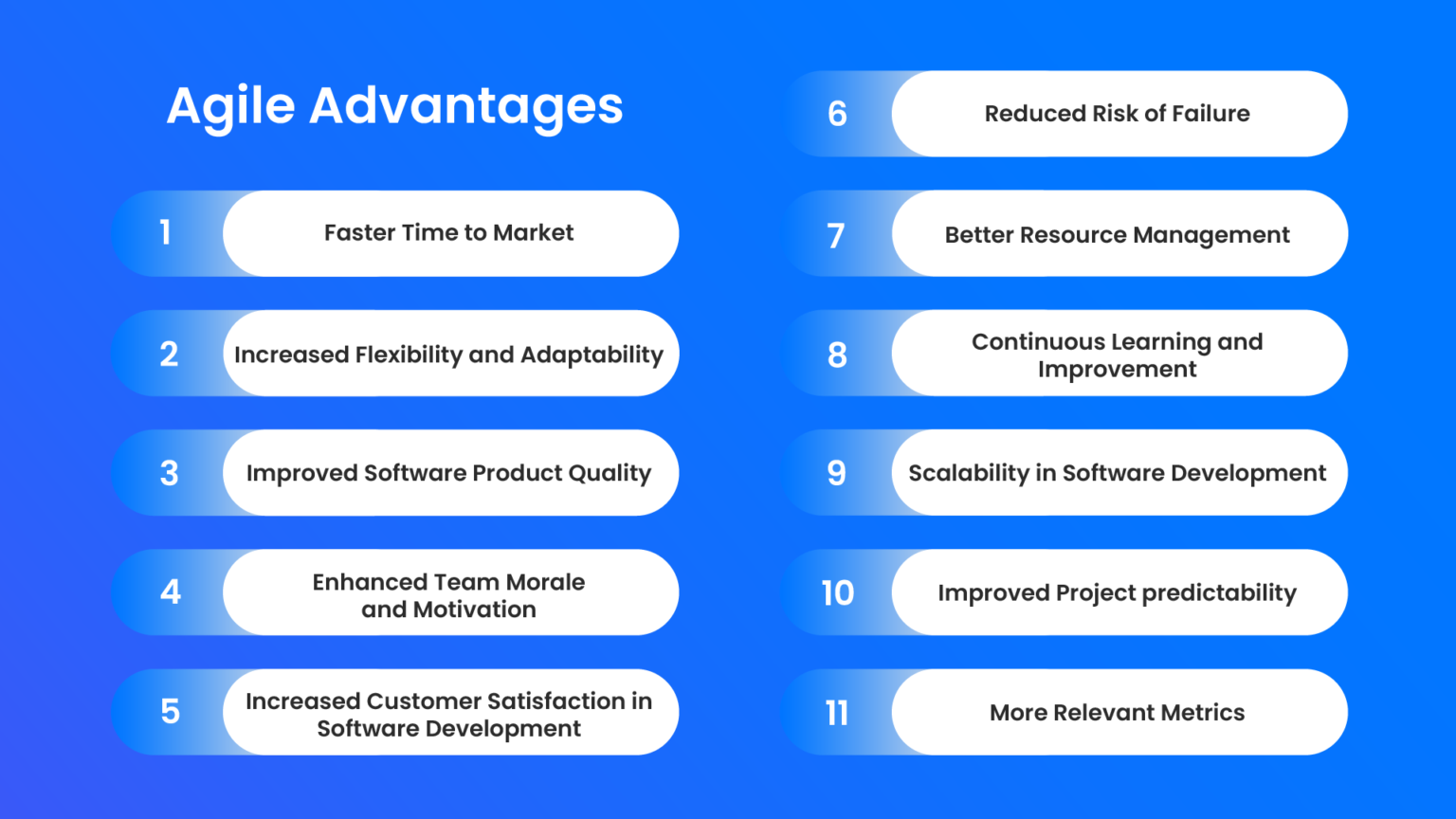 What Are Agile Methodologies and Why Are They Important? - Crossasyst