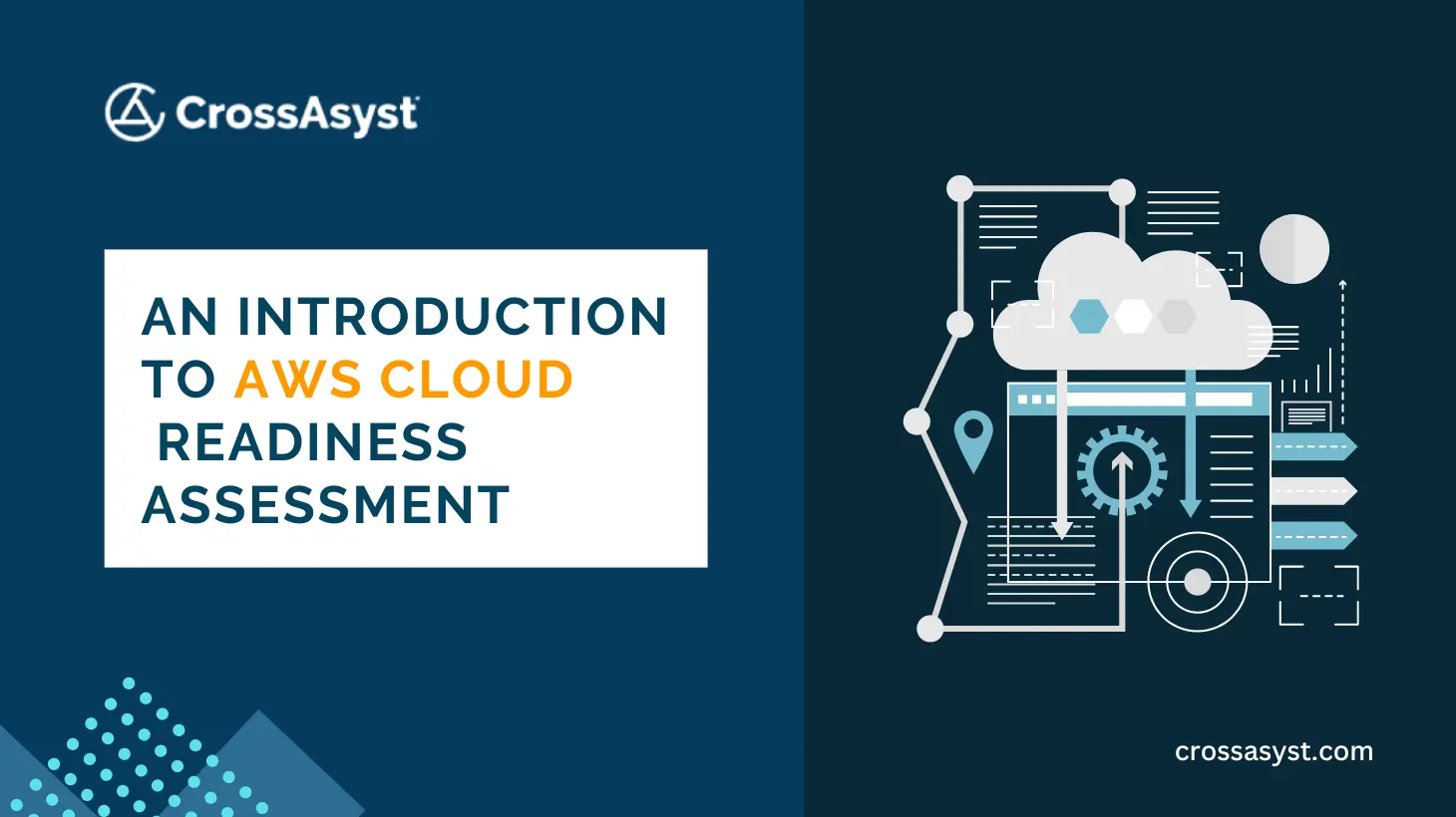 An Introduction to AWS Cloud Readiness Assessment